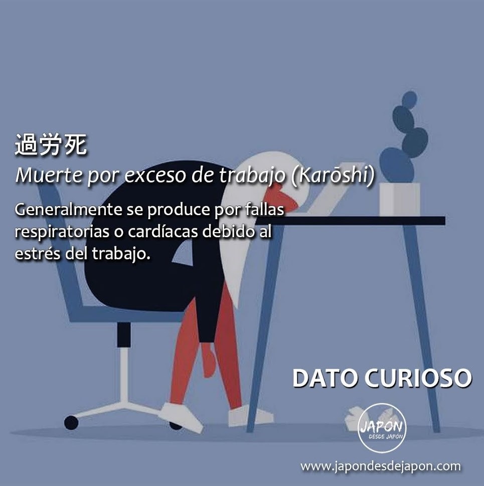 Karoshi, o la muerte por exceso de trabajo – Japón desde Japón